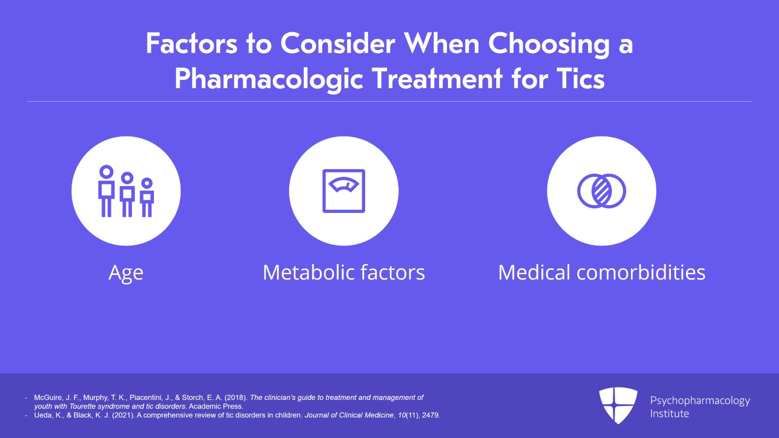 Treatment Optimization for Tic Disorders | Psychopharmacology Institute